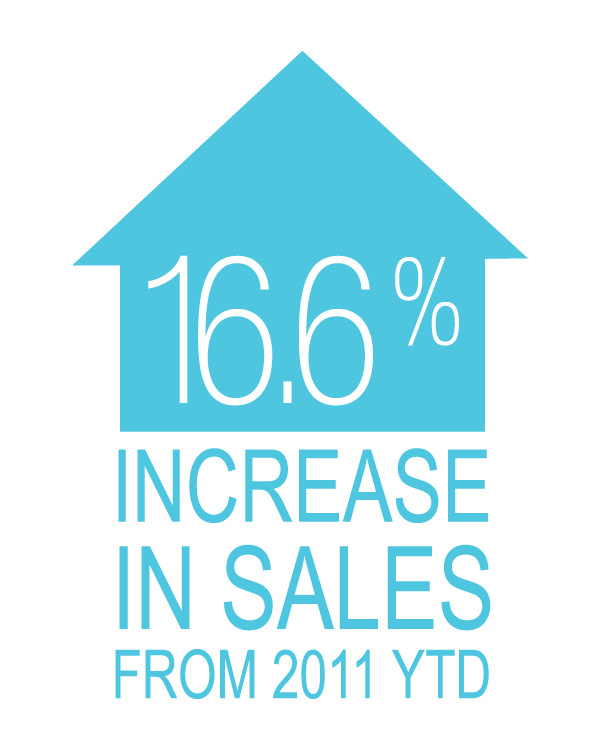 Peterbrooke Chocolatier Easter Baskets - Holland People+Brands